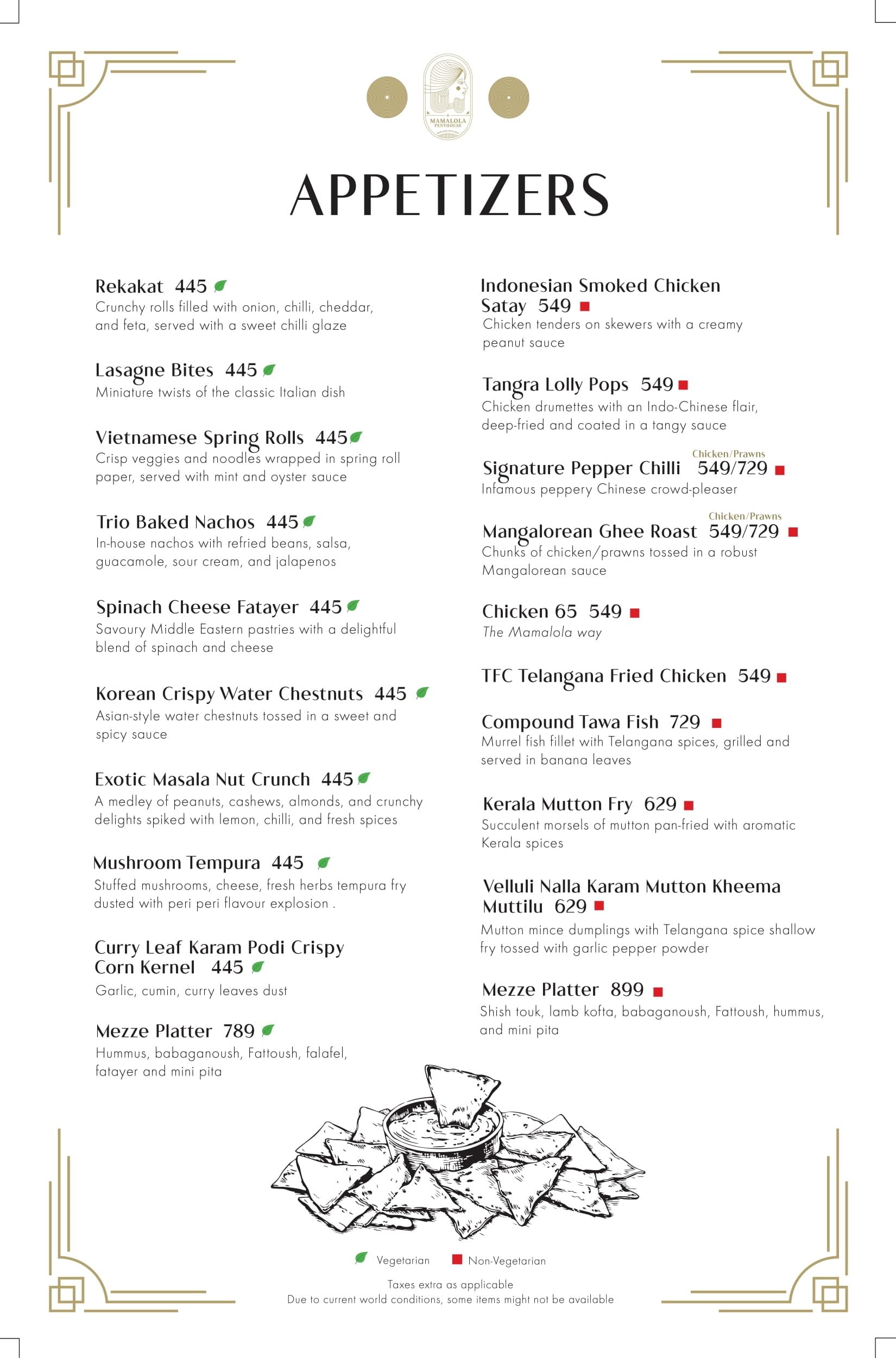 Menu of Mamalola Penthouse, Nanakramguda, Hyderabad