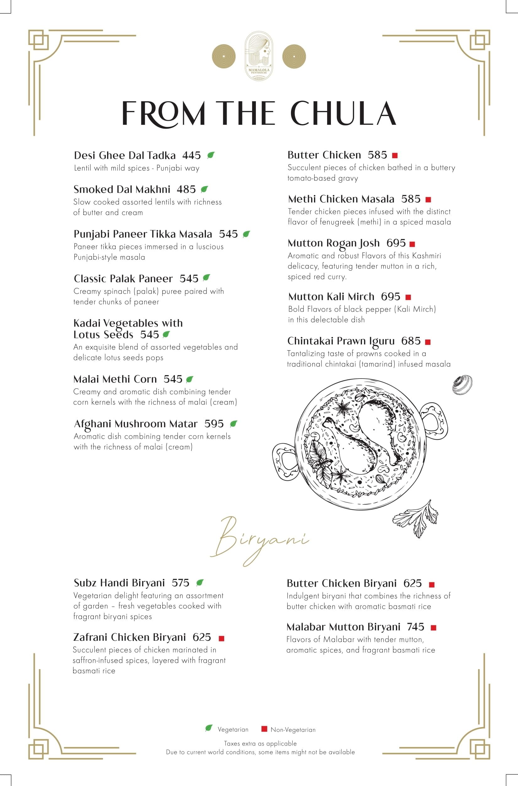 Menu of Mamalola Penthouse, Nanakramguda, Hyderabad