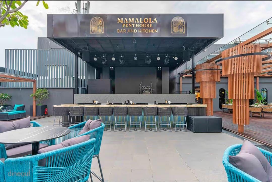 Menu of Globe Buffetio , Nanakramguda, Hyderabad