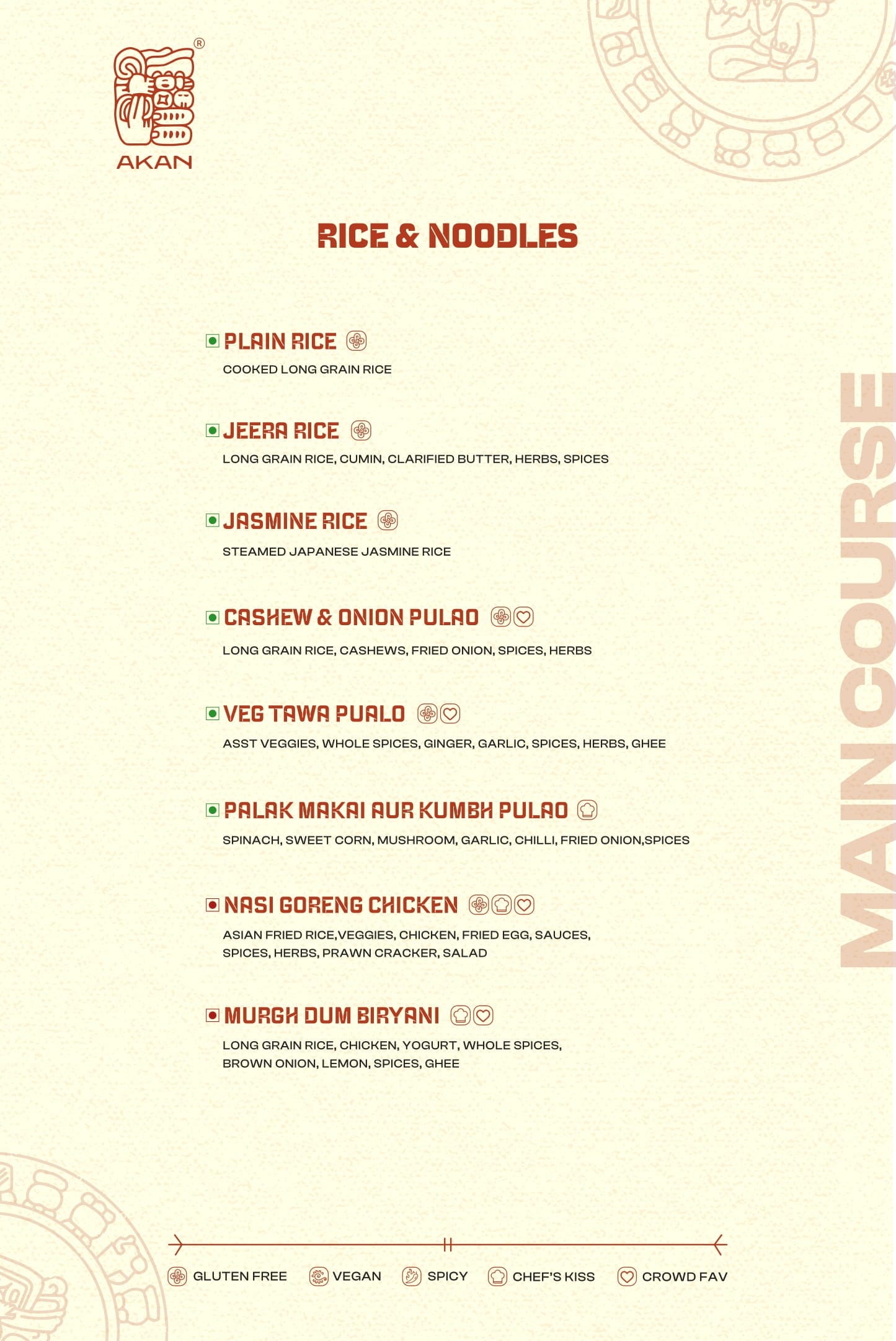 Menu of Akan, Shaikpet, Hyderabad