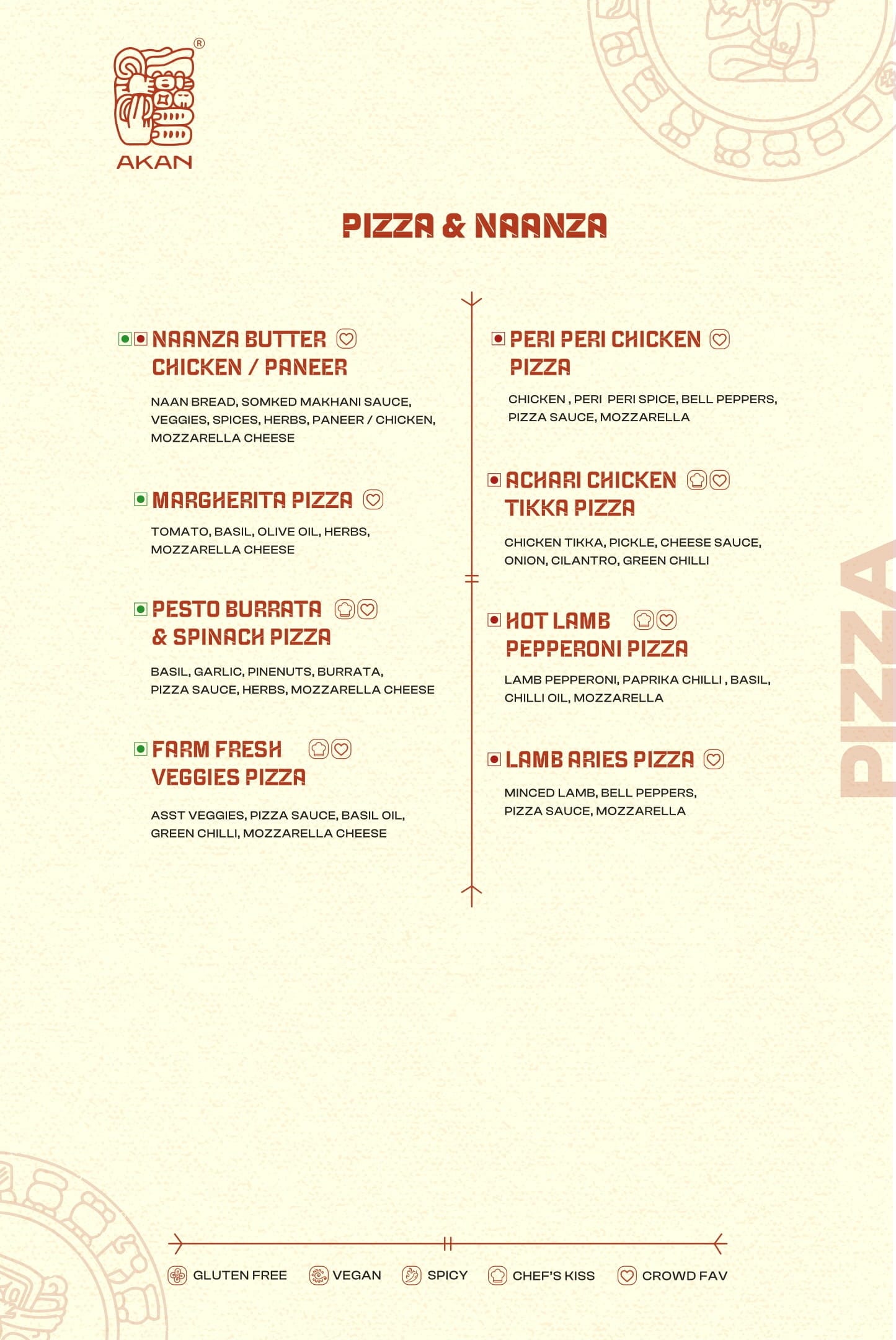 Menu of Akan, Shaikpet, Hyderabad