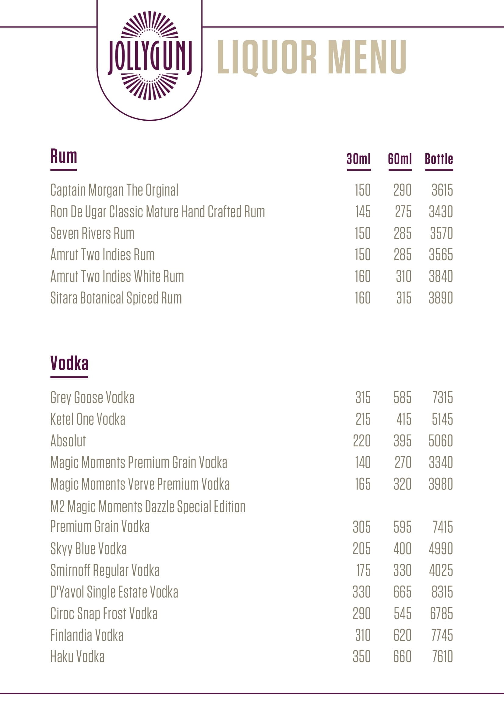 Menu of Jollygunj, JP Nagar, South Bengaluru