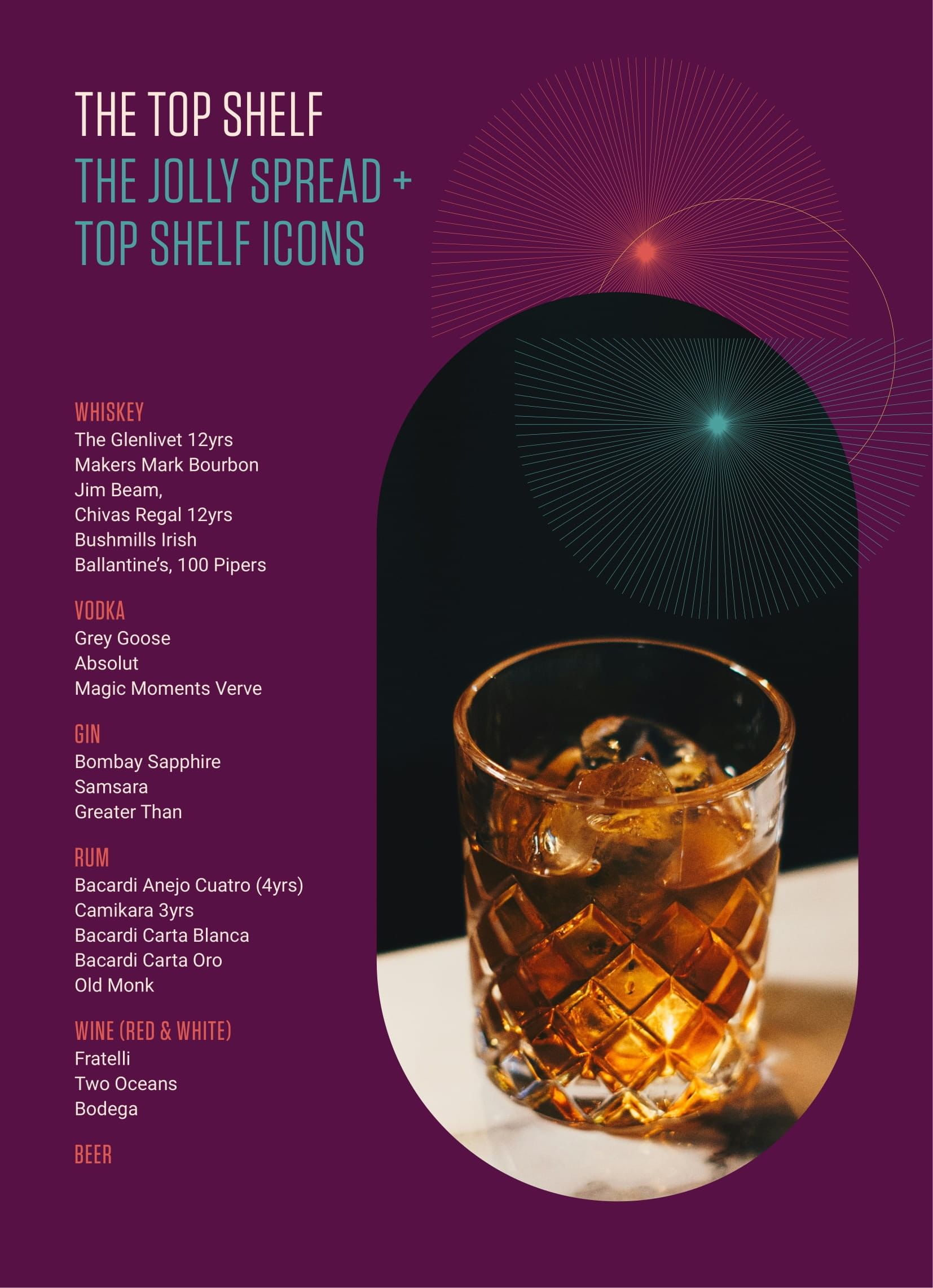 Menu of Jollygunj, JP Nagar, South Bengaluru