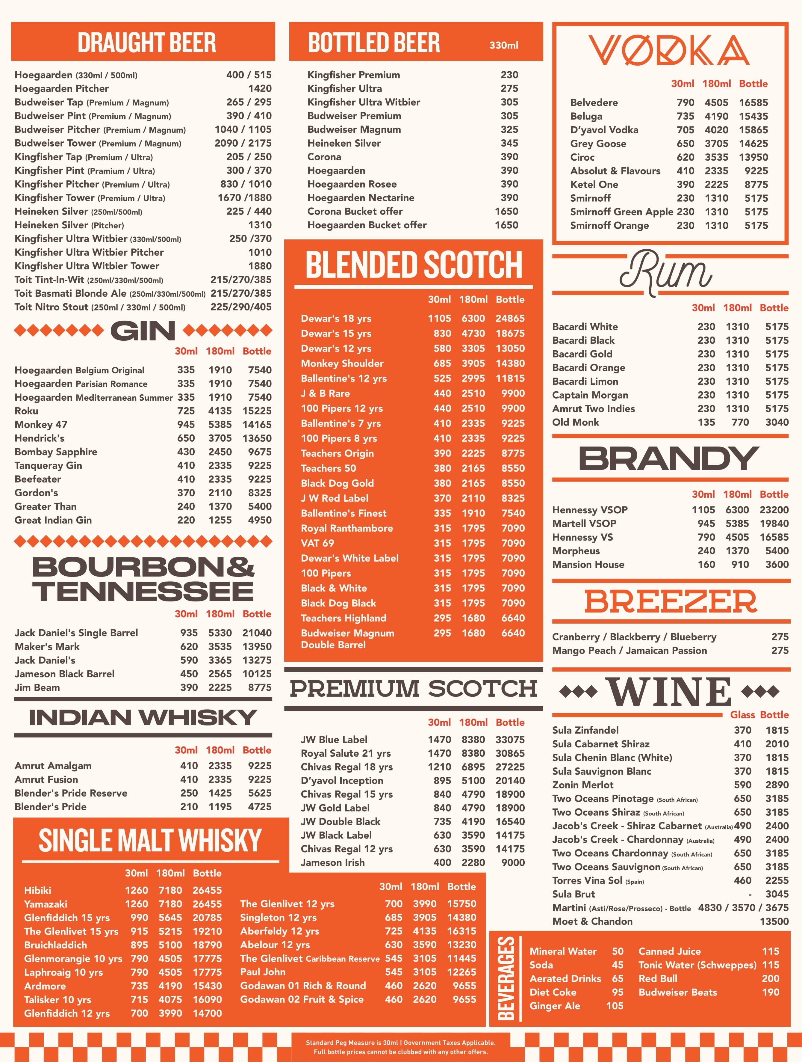Menu of 1522 The Pub, Sahakara Nagar, North Bengaluru
