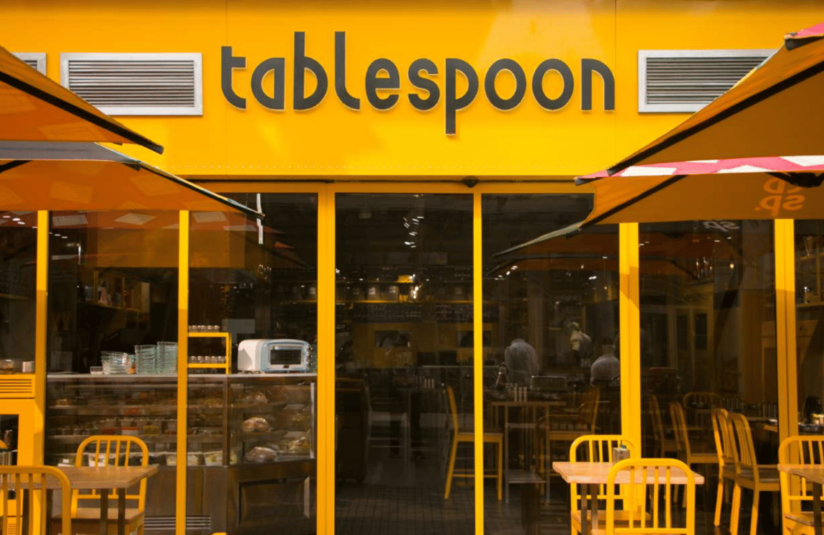 The 20 Best Restaurants in Delhi NCROct 2025 | EazyDiner