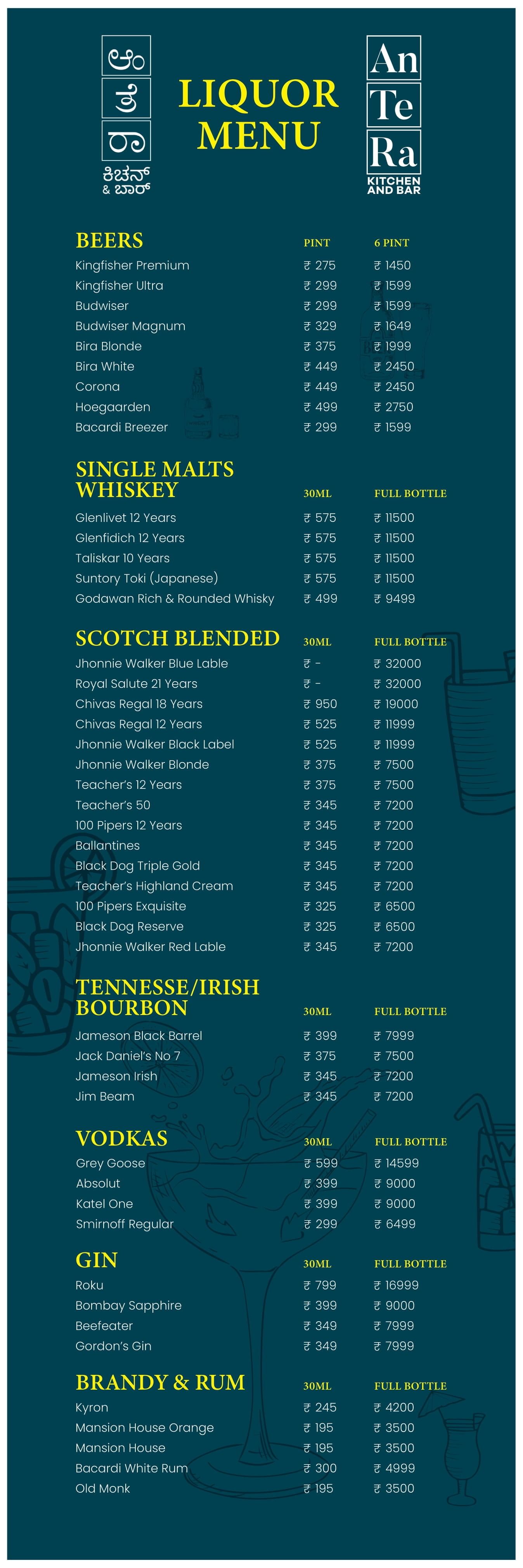 Menu of AnTeRa Kitchen & Bar, Marathahalli, East Bengaluru