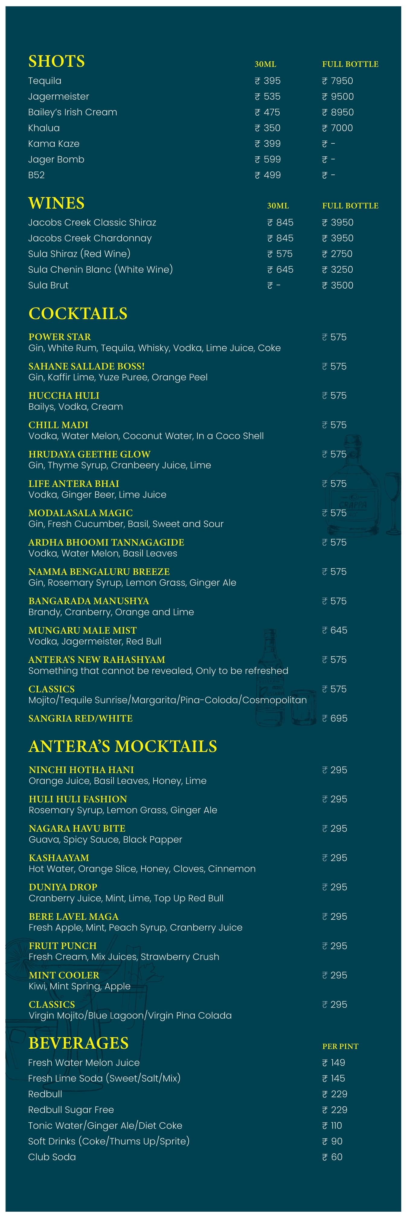 Menu of AnTeRa Kitchen & Bar, Marathahalli, East Bengaluru