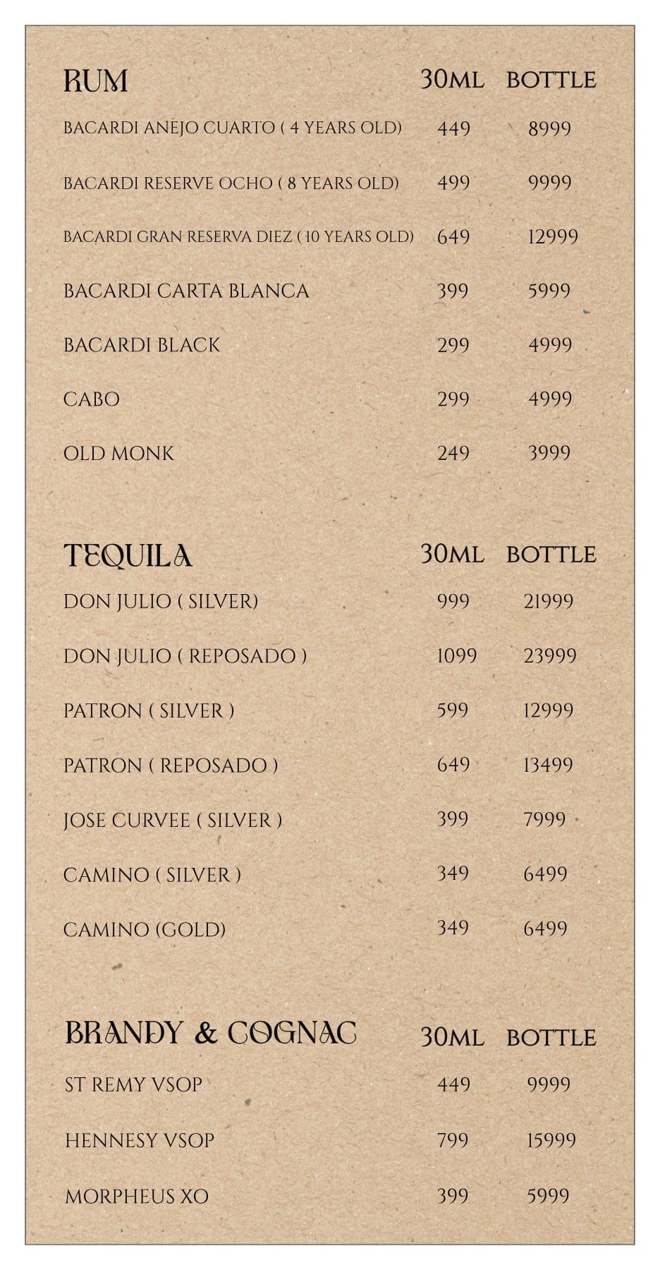 Menu of Clayborn, Vaishali Nagar, Jaipur