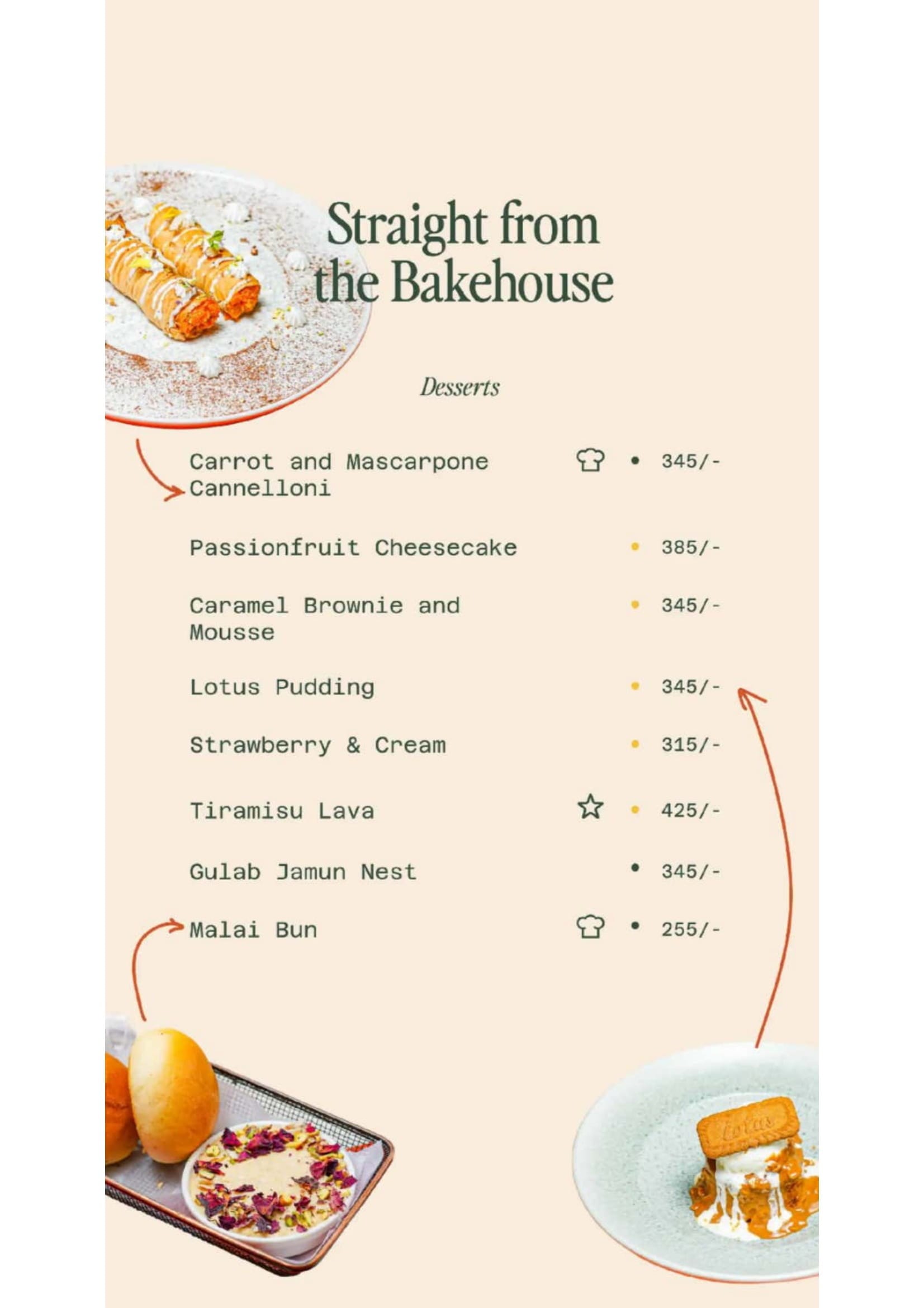 Menu of Habitat Cafe, Banjara Hills, Hyderabad