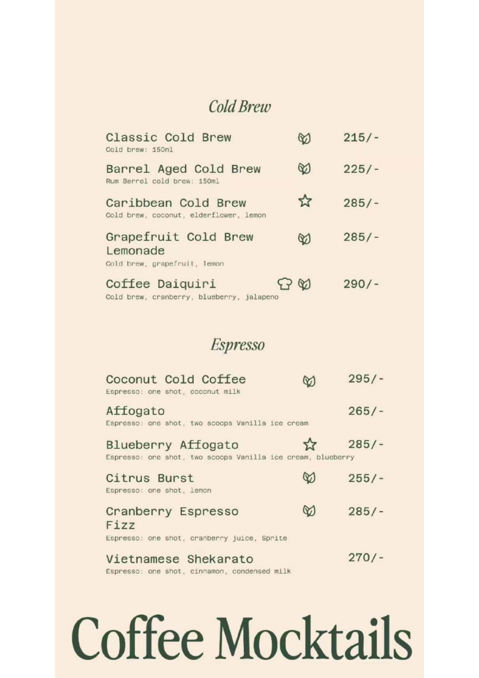 Menu of Habitat Cafe, Banjara Hills, Hyderabad