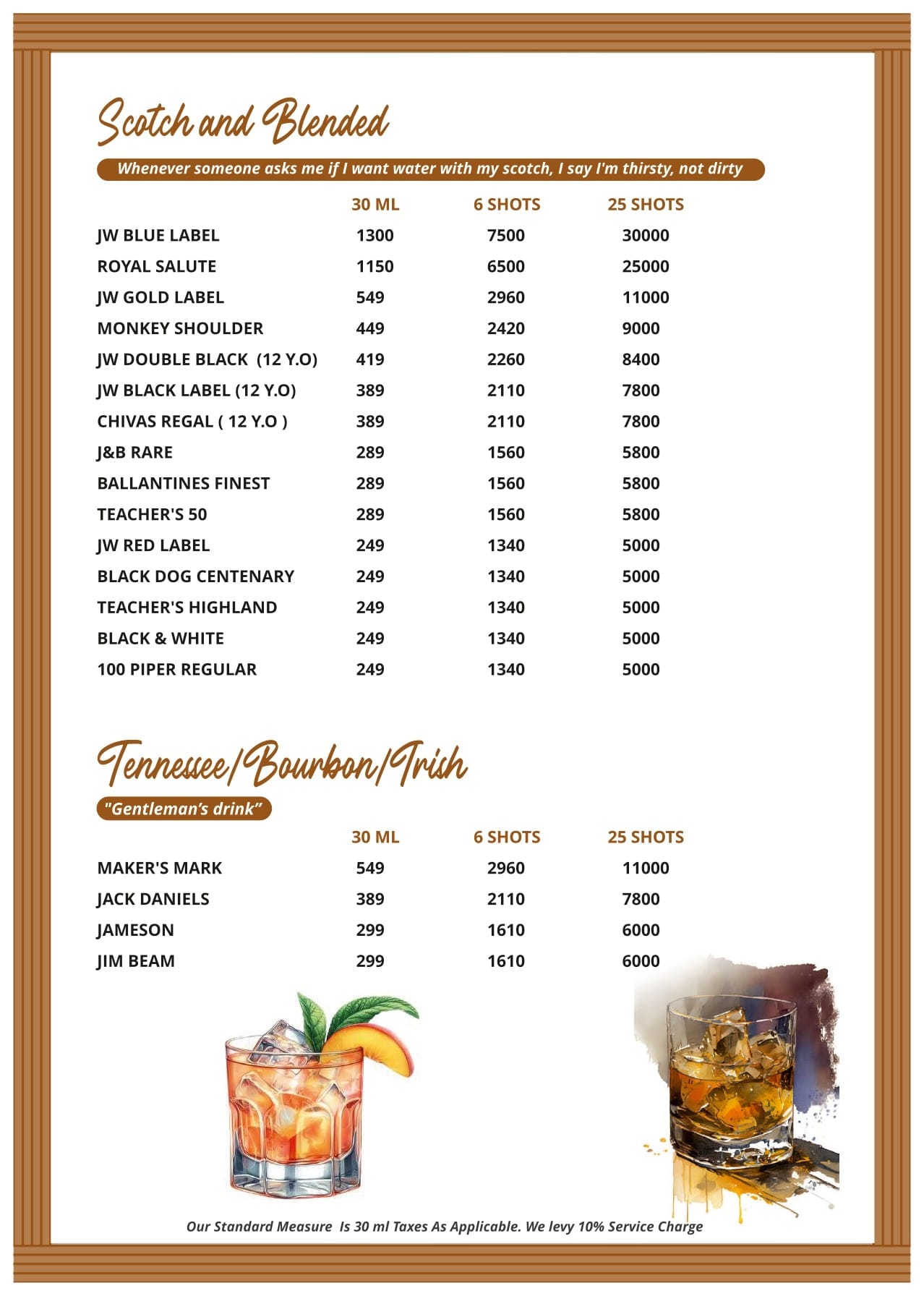Menu of Themis Barbecue House, Ambience Mall, Gurgaon
