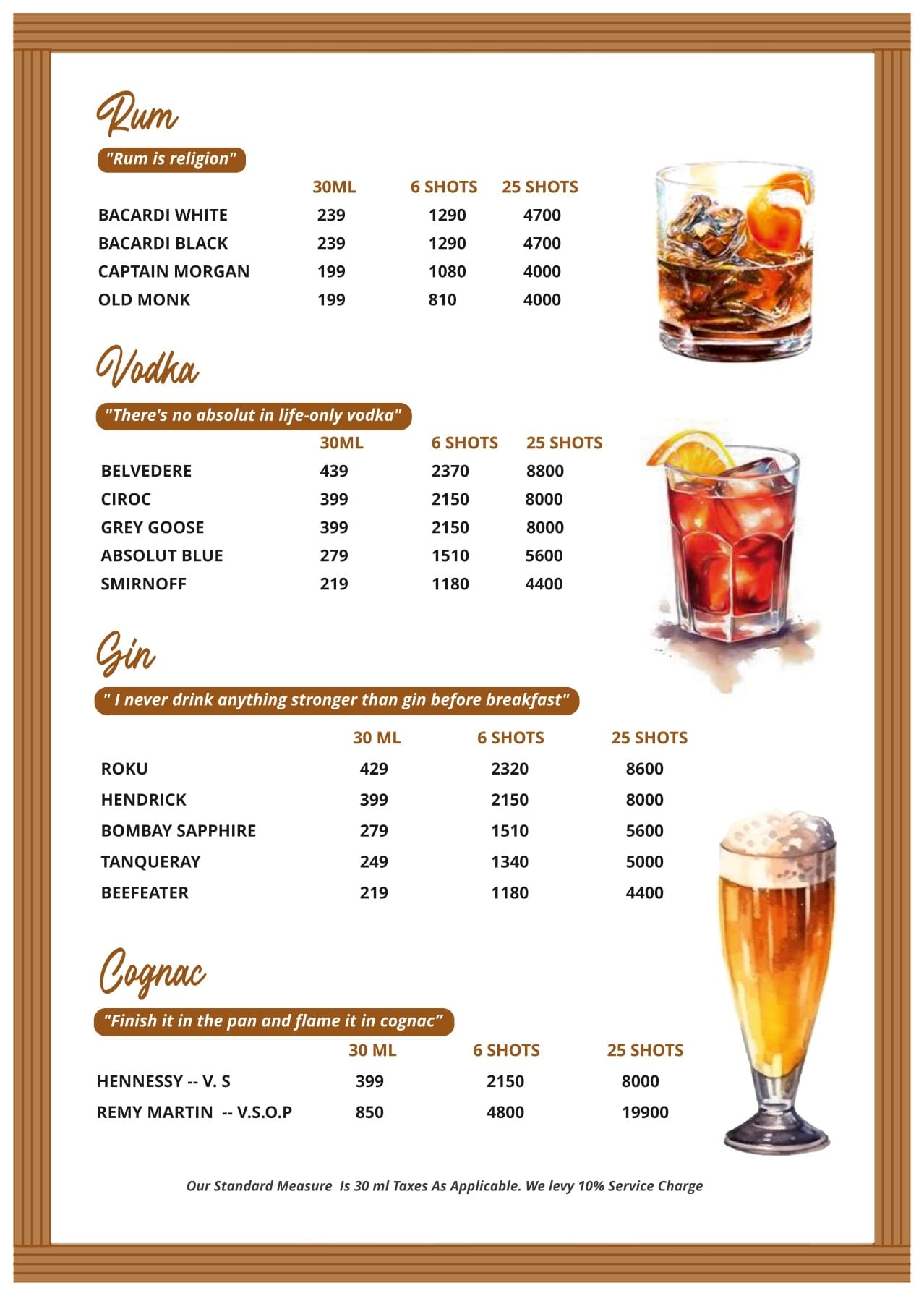 Menu of Themis Barbecue House, Ambience Mall, Gurgaon