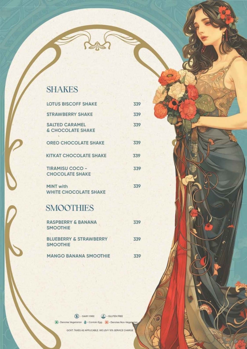Menu of Cafe De Flora, Chanakyapuri, Central Delhi