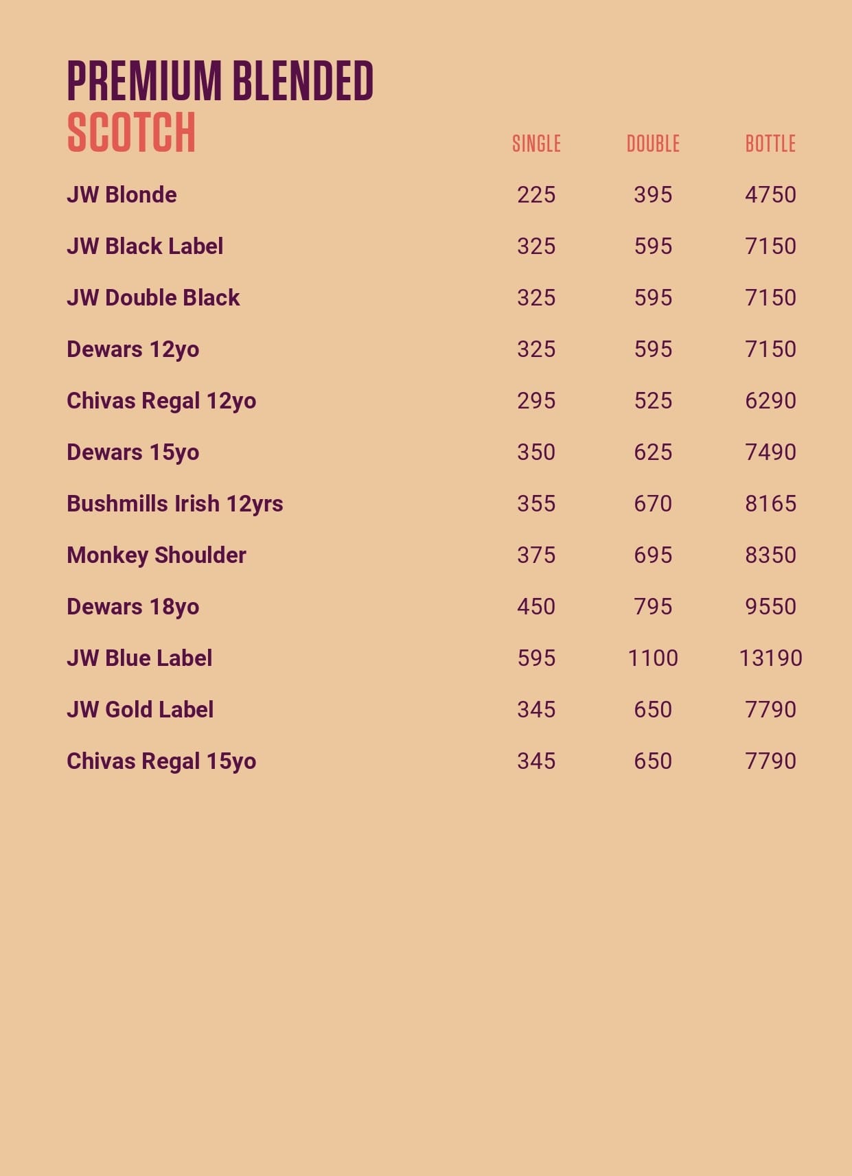 Menu of Jollygunj, Whitefield, East Bengaluru