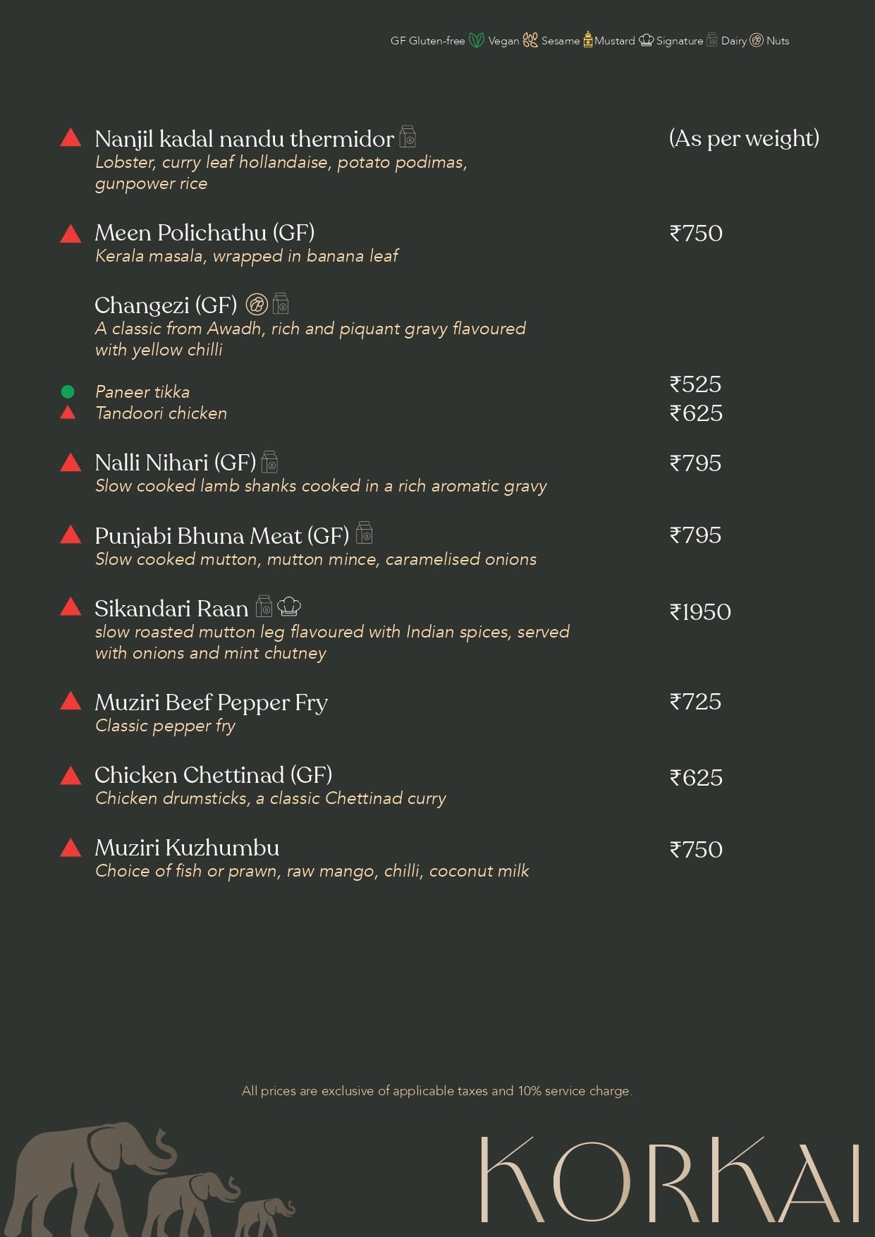 Menu of Korkai, VGP Golden Beach Resort, Chennai