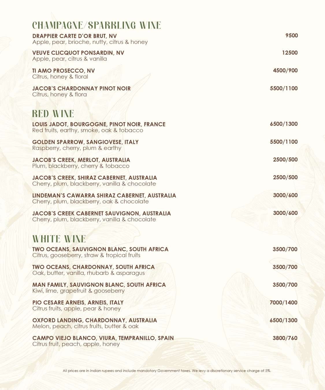 Menu of Park Brasserie, Park Hyatt Chennai