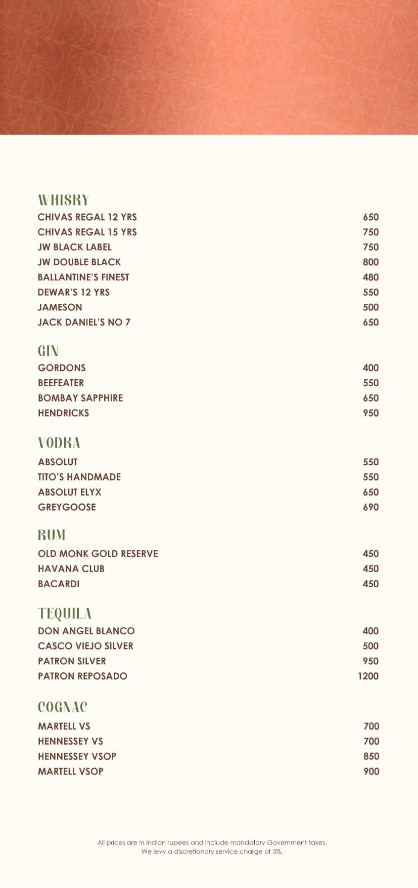 Menu of Park Brasserie, Park Hyatt Chennai