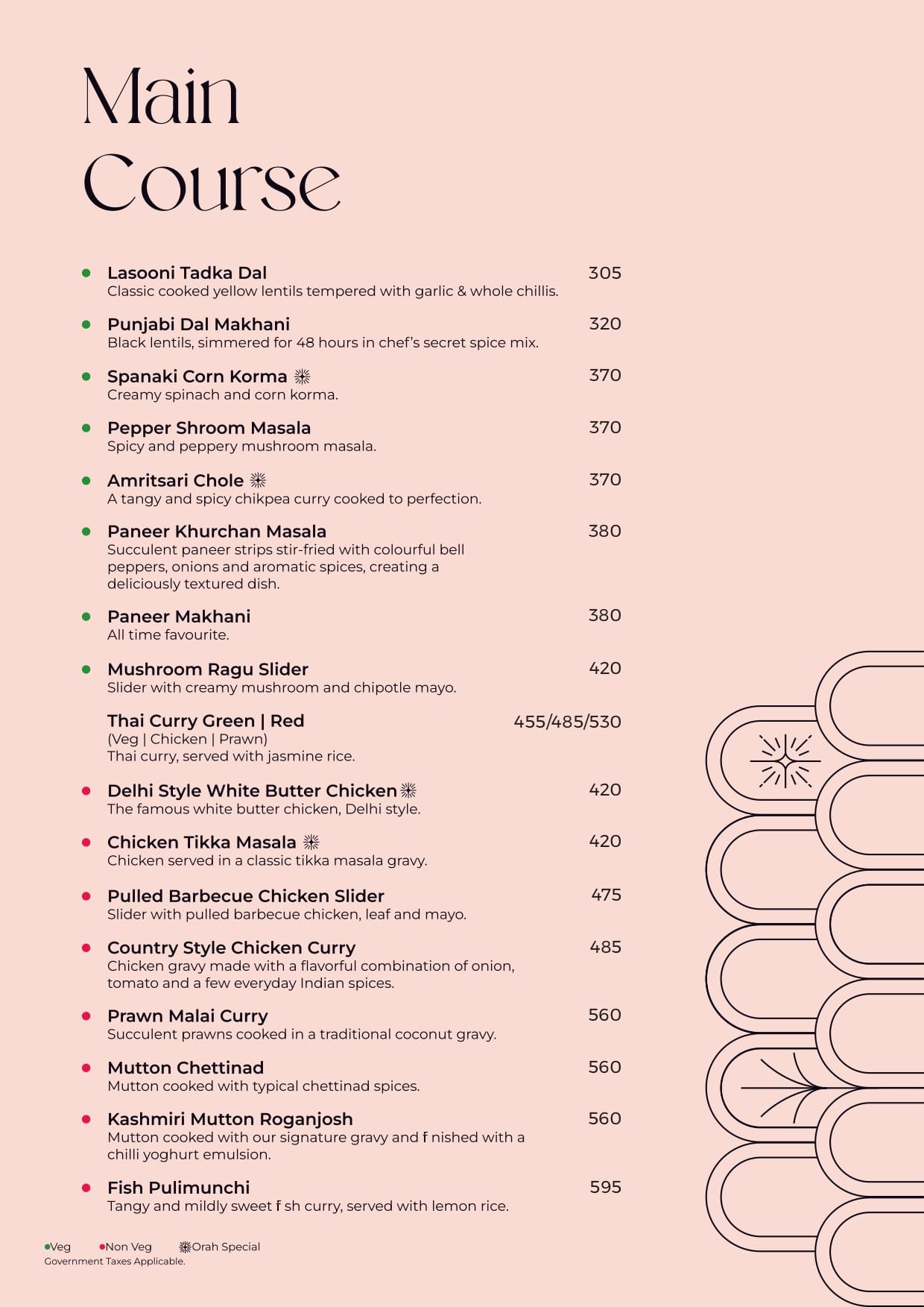 Menu of Orah Brew Garden, Yelahanka, North Bengaluru