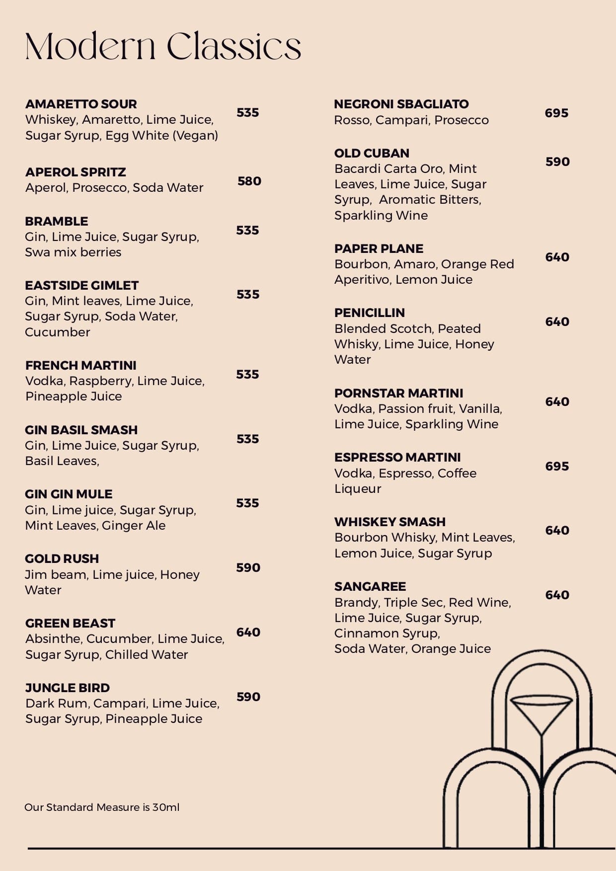 Menu of Orah Brew Garden, Yelahanka, North Bengaluru