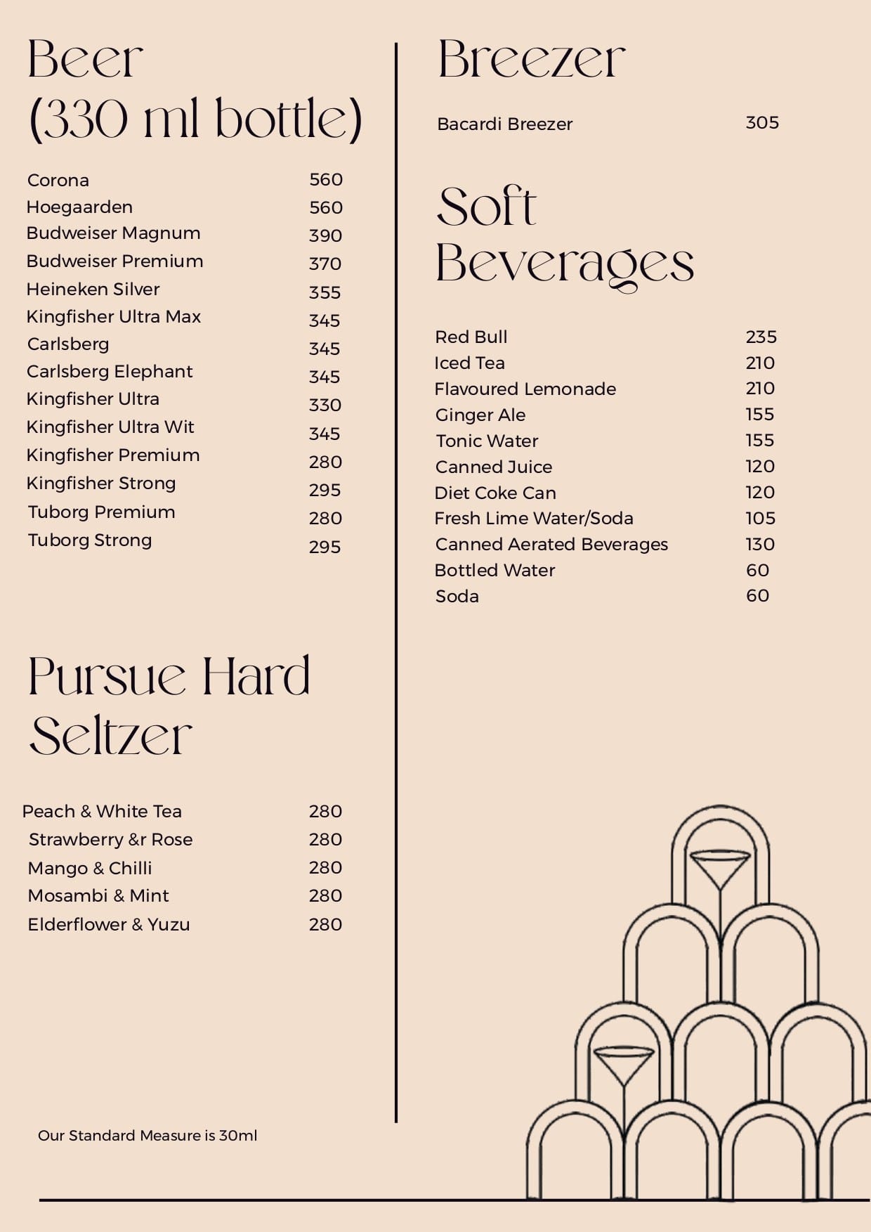Menu of Orah Brew Garden, Yelahanka, North Bengaluru