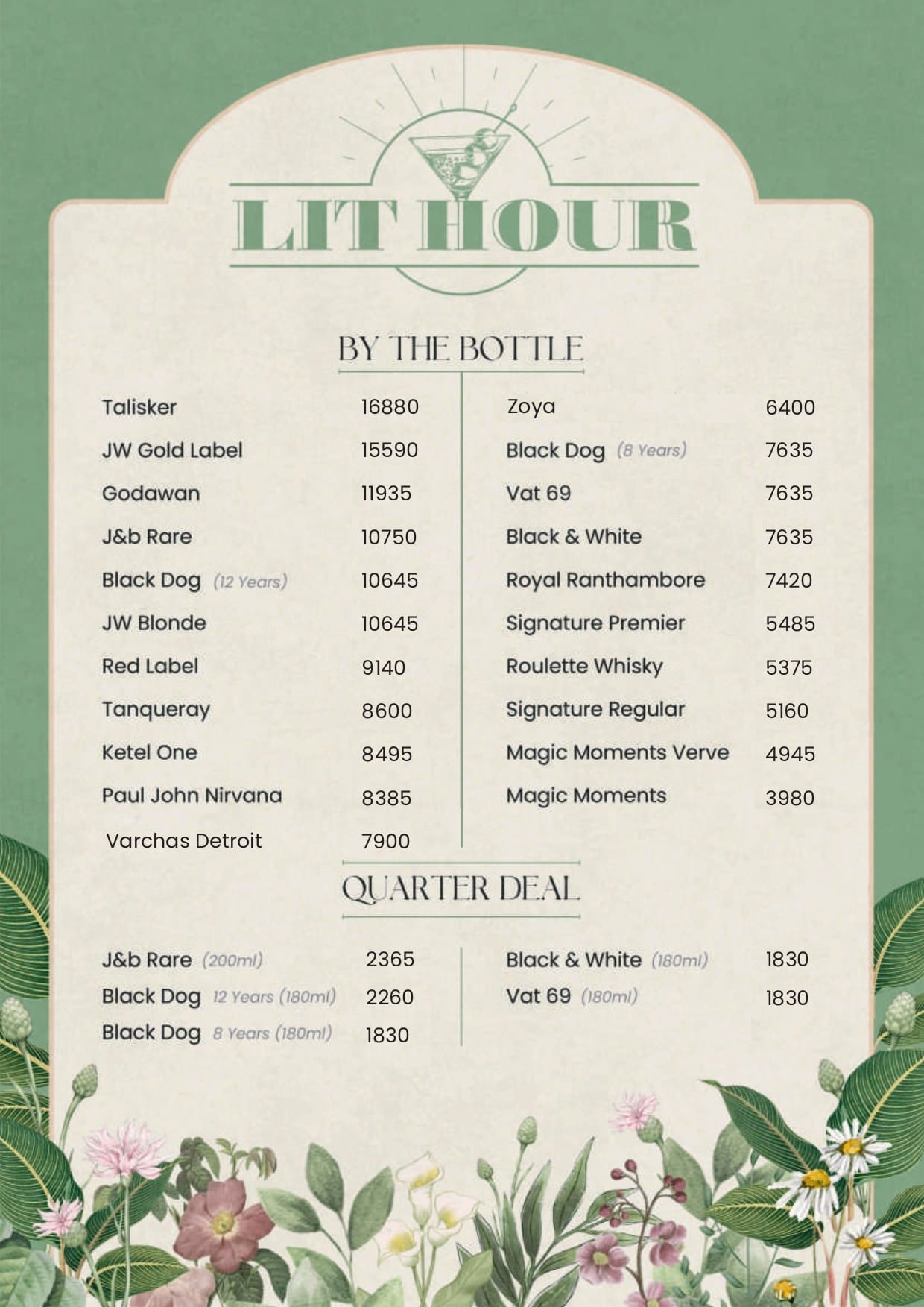 Menu of Orah Brew Garden, Yelahanka, North Bengaluru