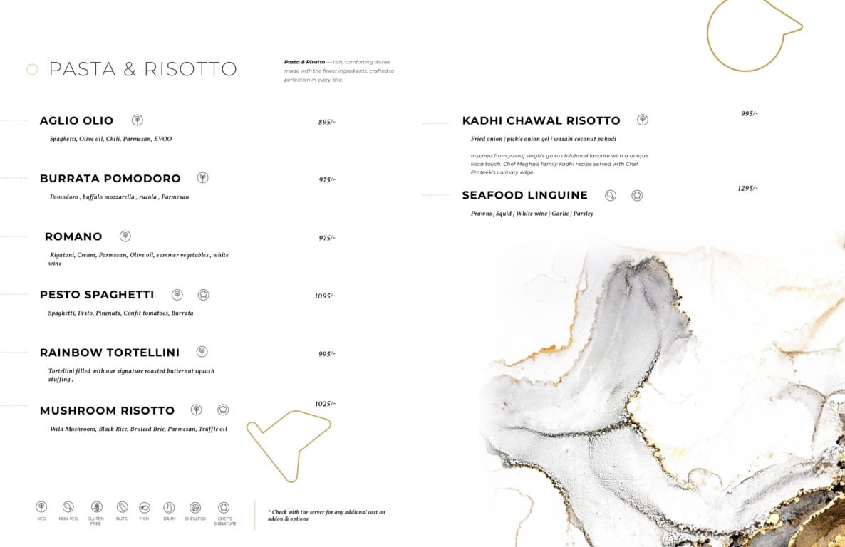 Menu of Koca, Golf Avenue 42, Gurgaon