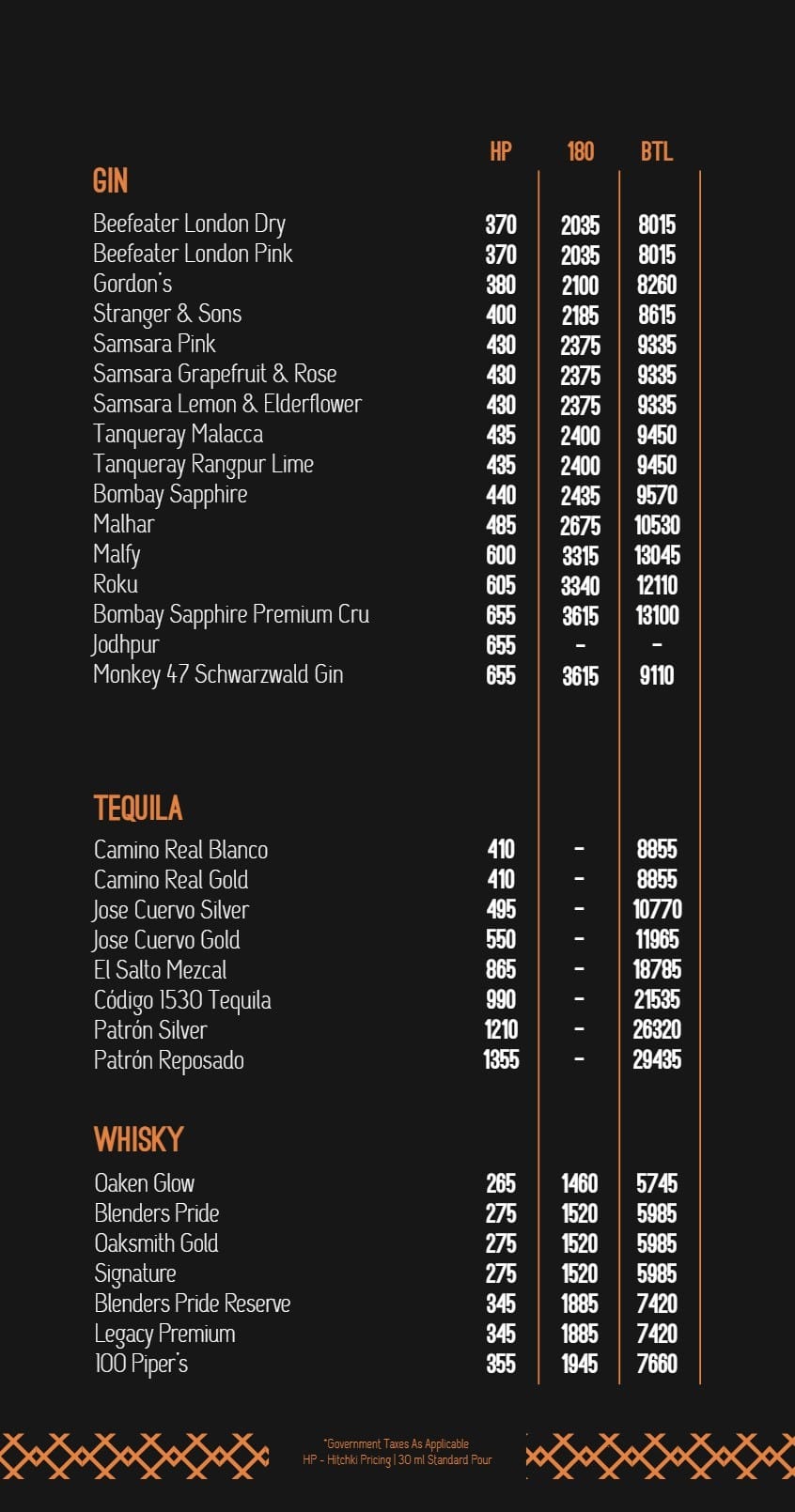 Menu of Hitchki, Goregaon East, Western Suburbs