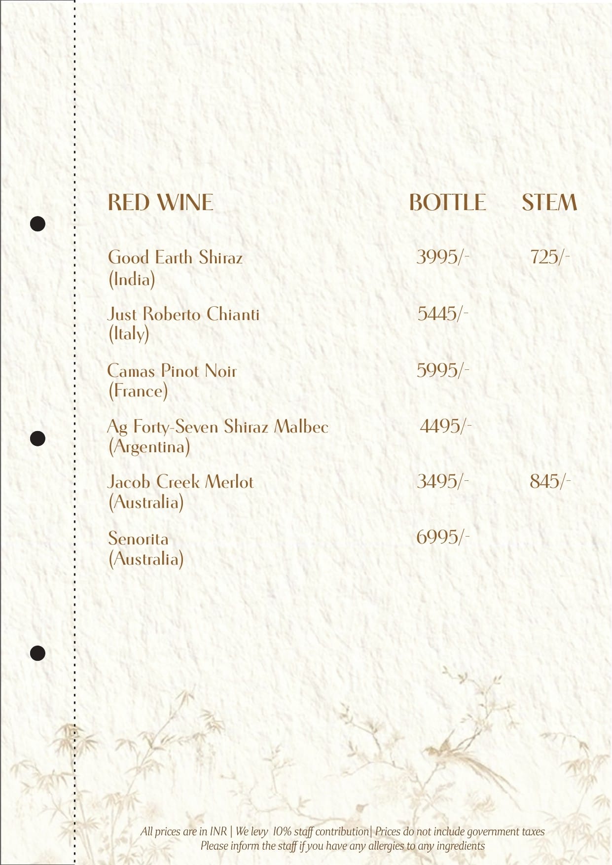 Menu of Birch By Romeo Lane , Rcube Monad, Noida