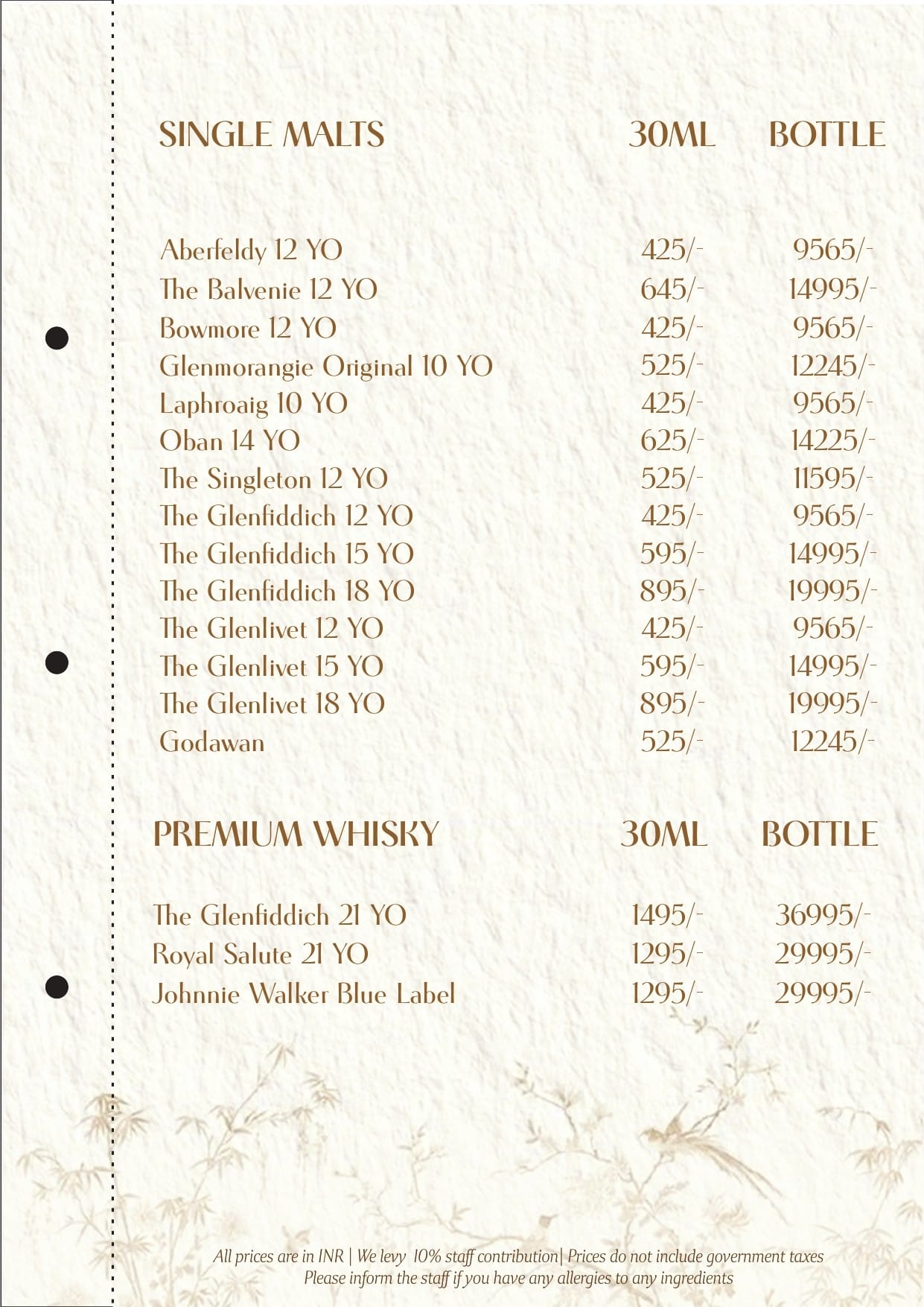 Menu of Birch By Romeo Lane , Rcube Monad, Noida