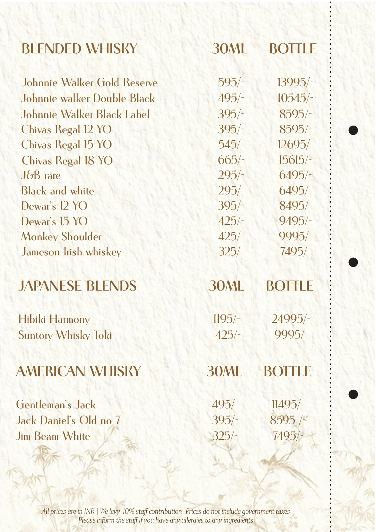 Menu of Birch By Romeo Lane , Rcube Monad, Noida