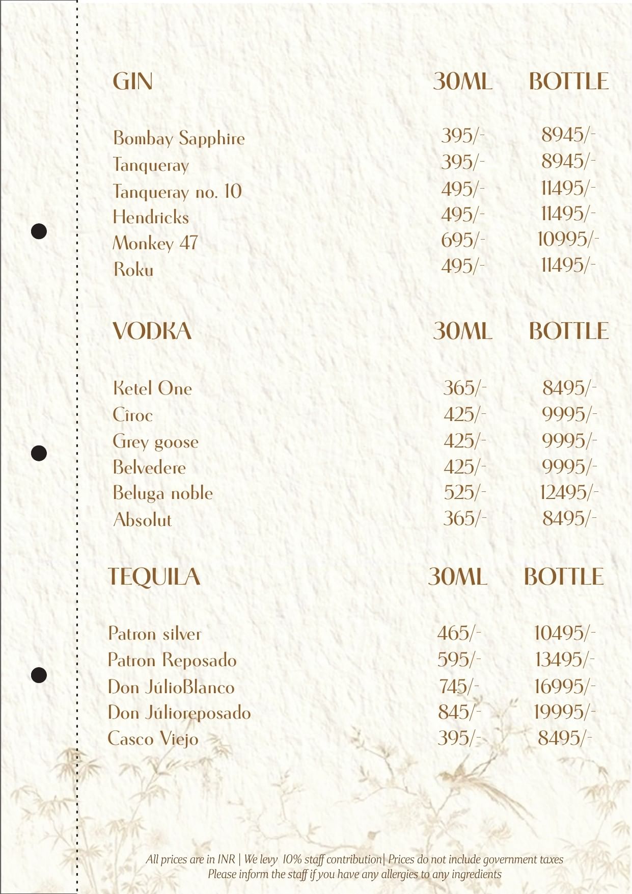 Menu of Birch By Romeo Lane , Rcube Monad, Noida