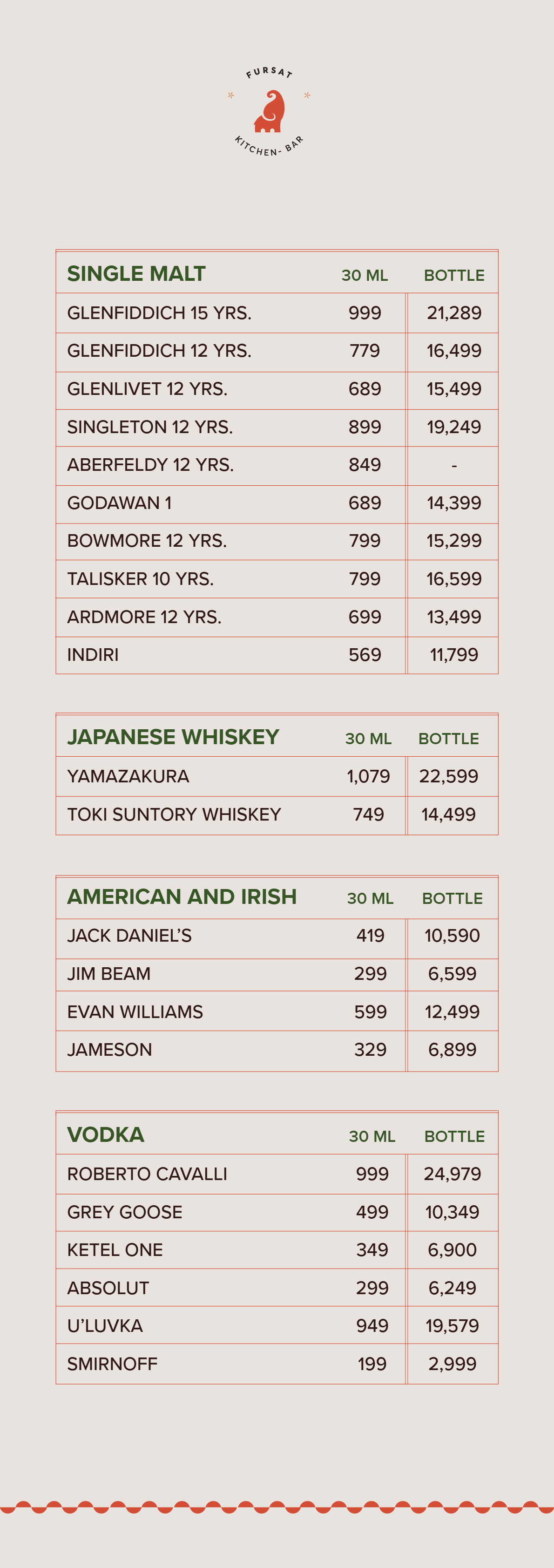 Menu of Fursat Kitchen & Bar, Madhapur, Hyderabad
