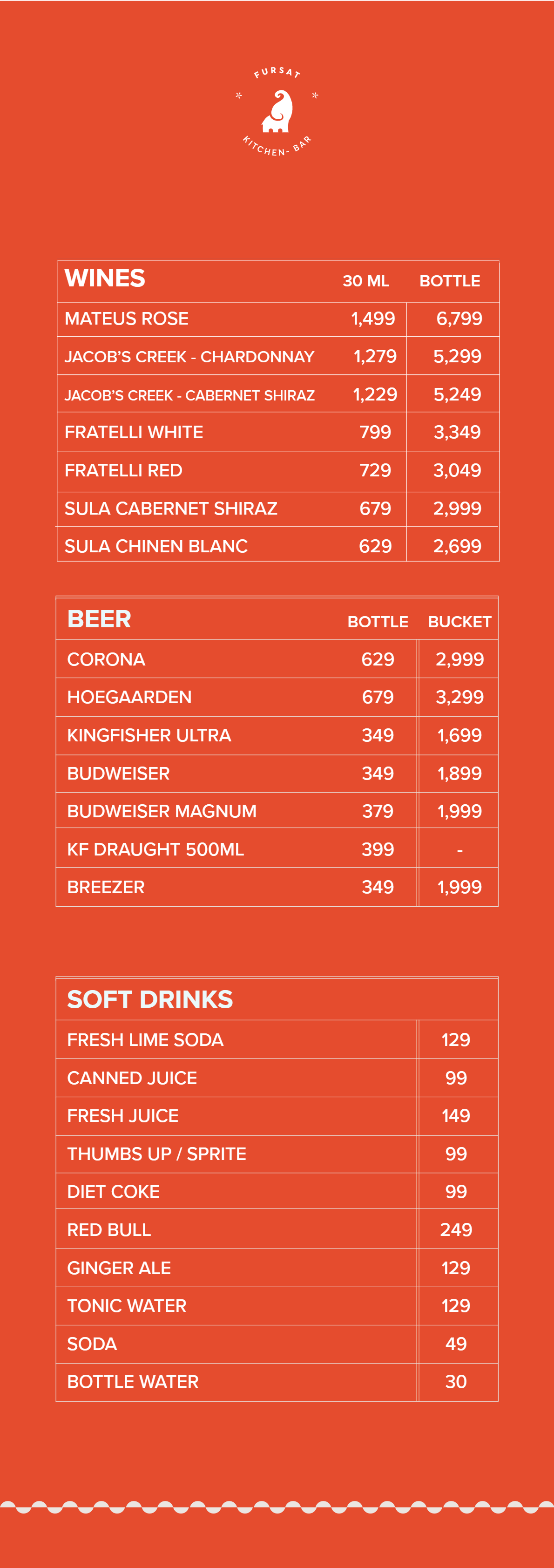 Menu of Fursat Kitchen & Bar, Madhapur, Hyderabad