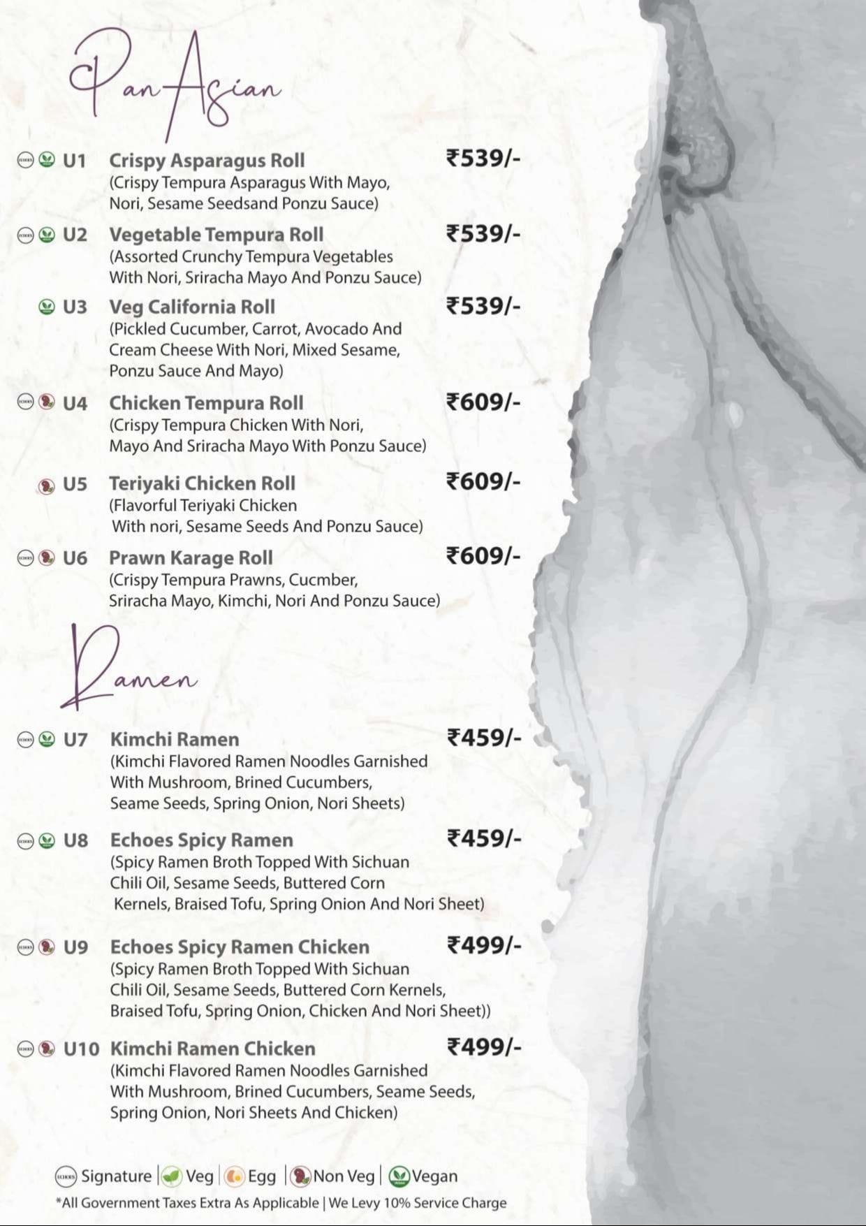 Menu of Echoes Cafe, Sector 17, Dwarka, West Delhi