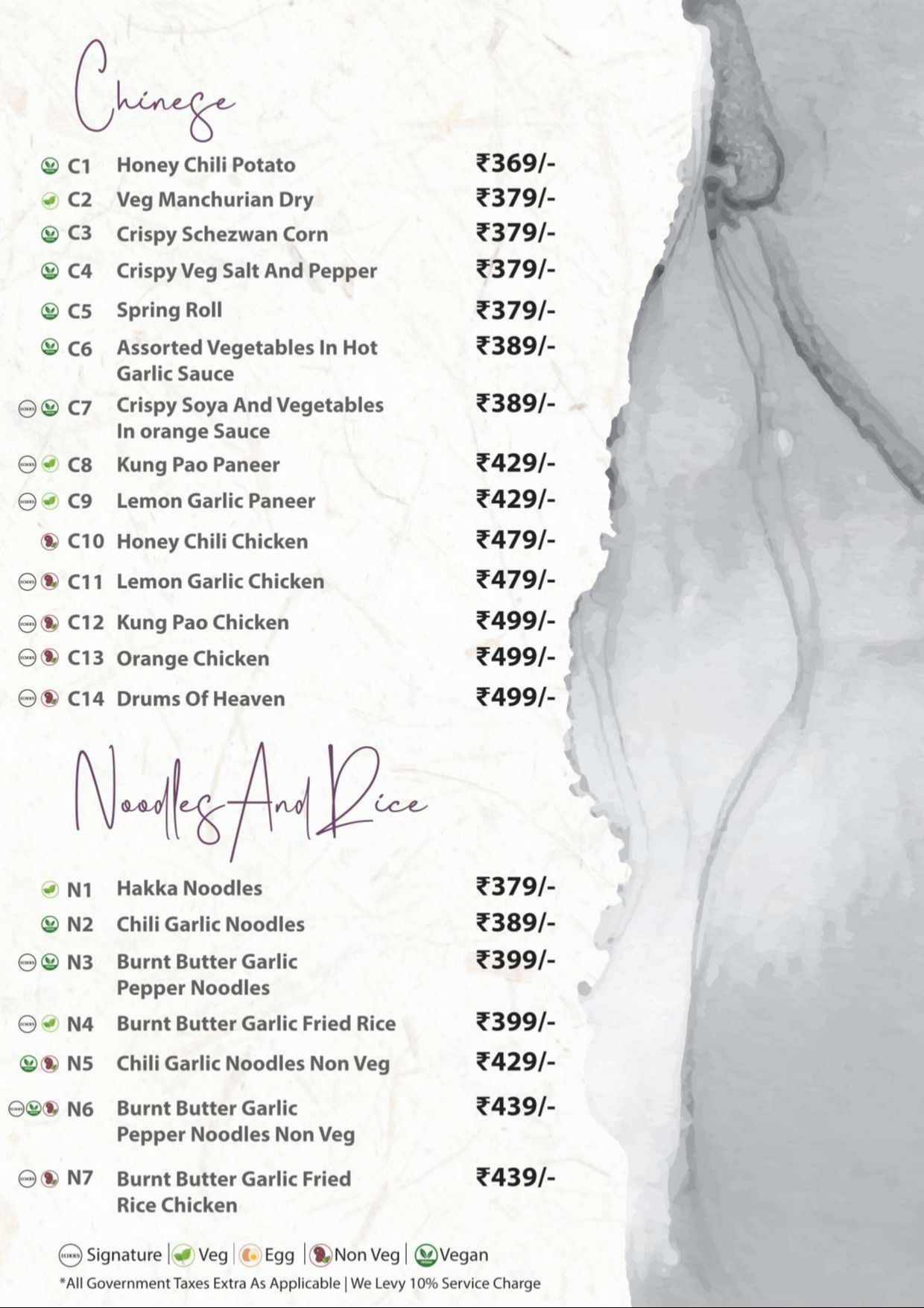 Menu of Echoes Cafe, Sector 17, Dwarka, West Delhi