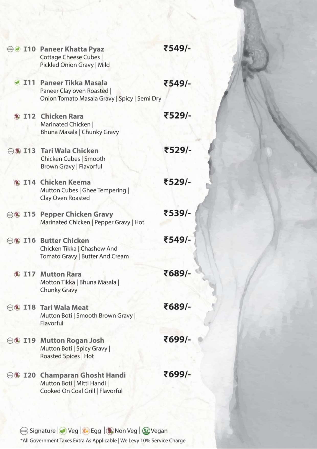 Menu of Echoes Cafe, Sector 17, Dwarka, West Delhi