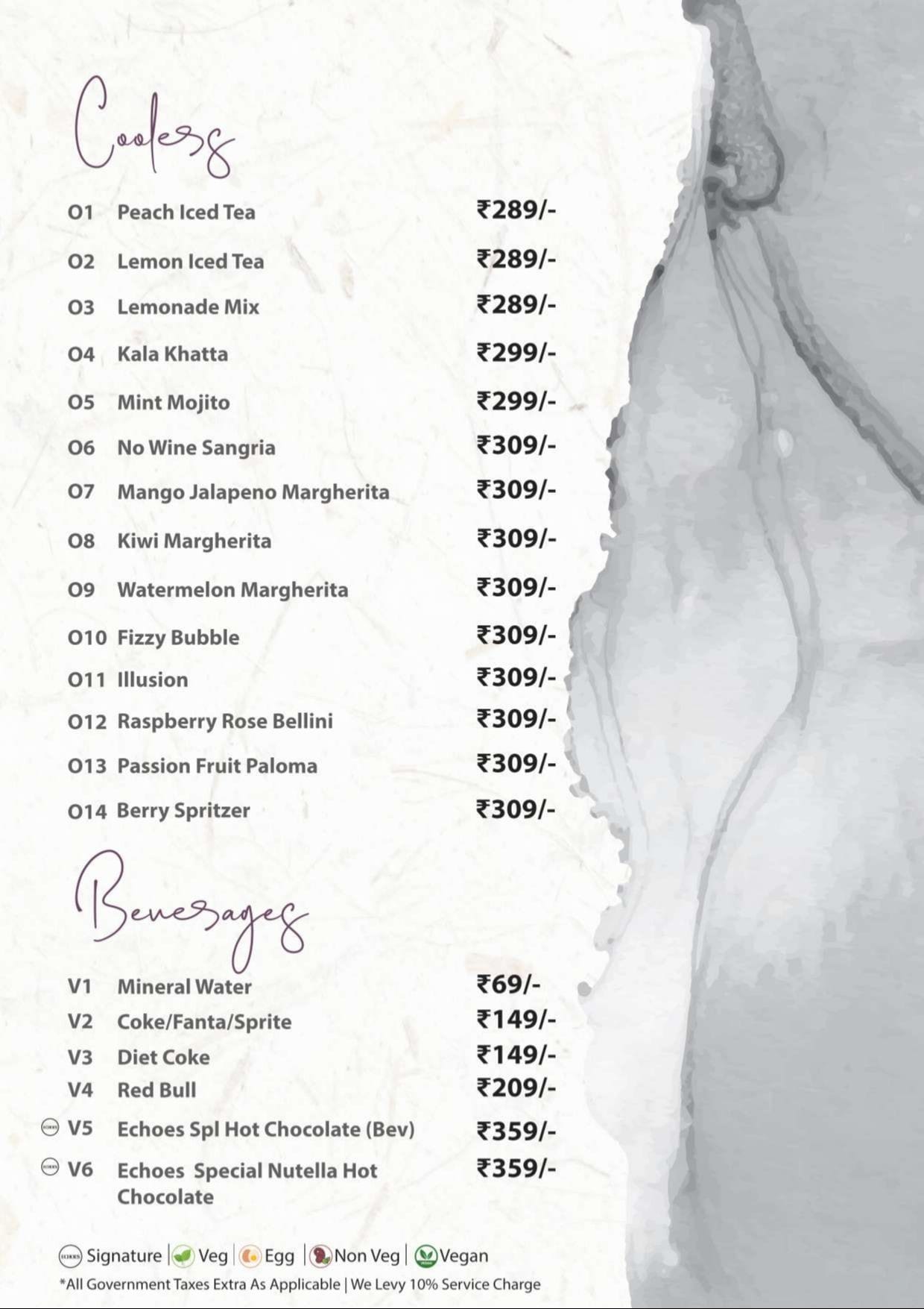 Menu of Echoes Cafe, Sector 17, Dwarka, West Delhi