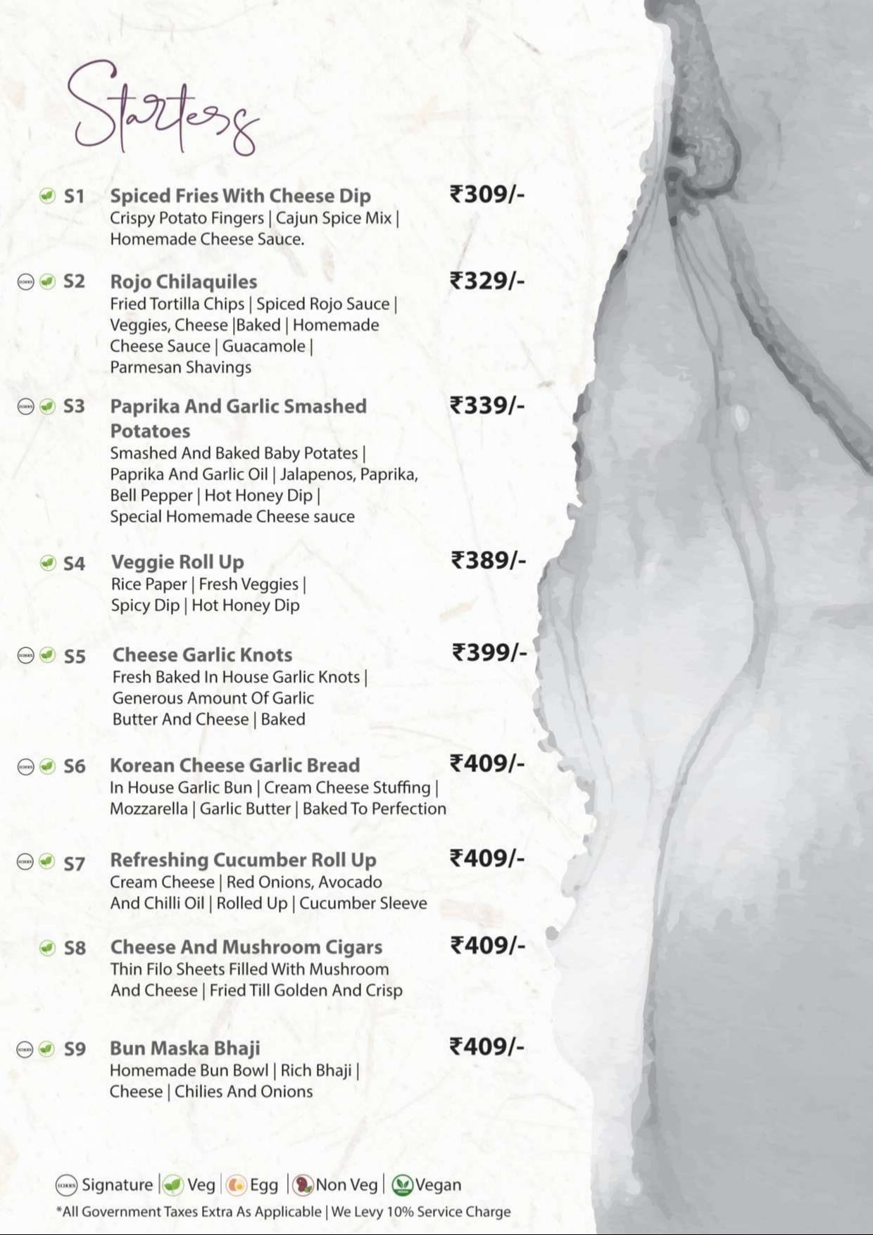 Menu of Echoes Cafe, Sector 17, Dwarka, West Delhi