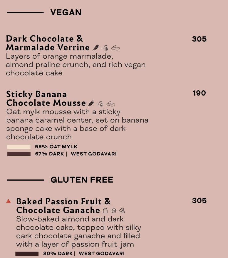 Menu of Manam Chocolate, Malviya Nagar, South Delhi