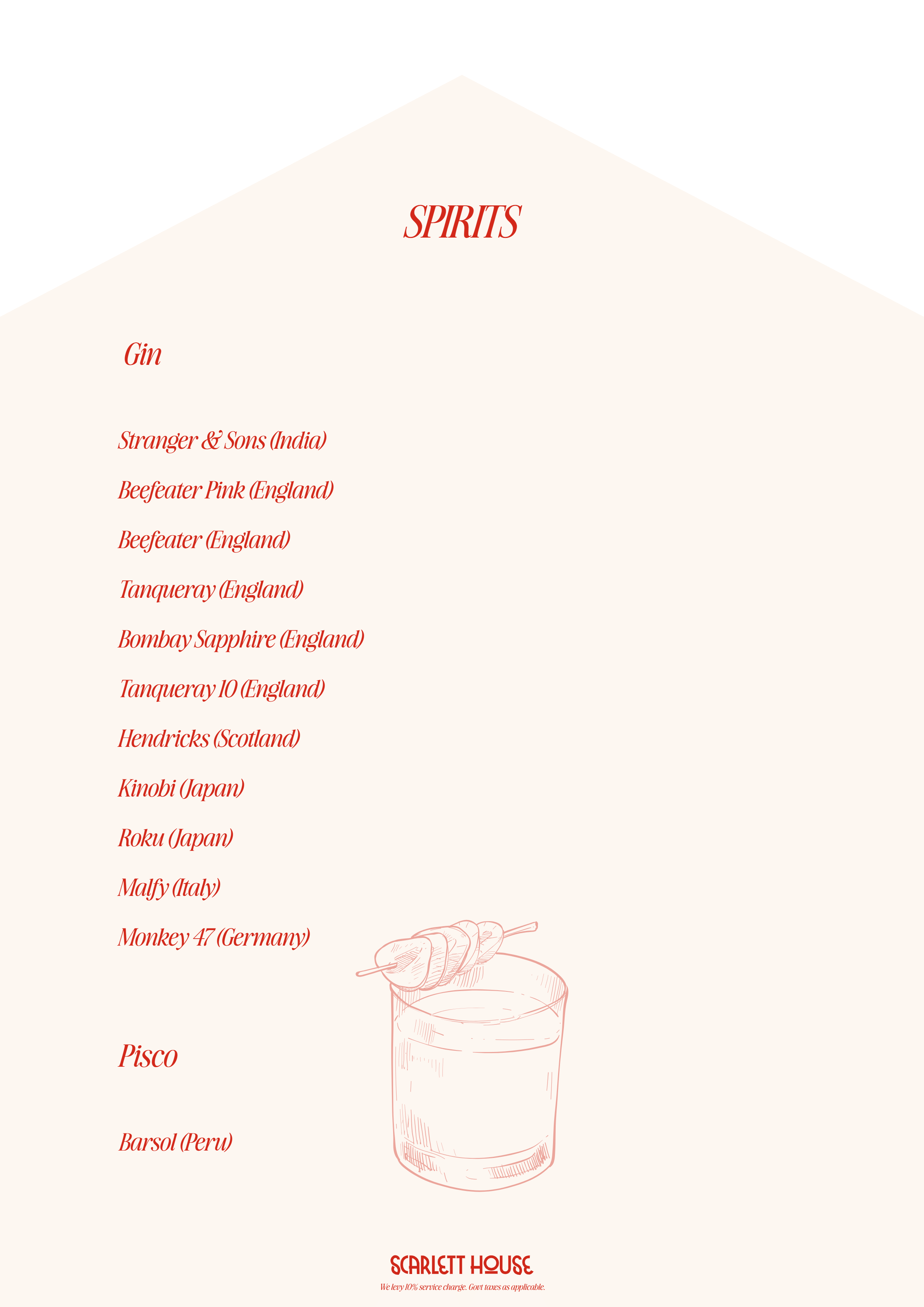 Menu of Scarlett House, Bandra West, Western Suburbs