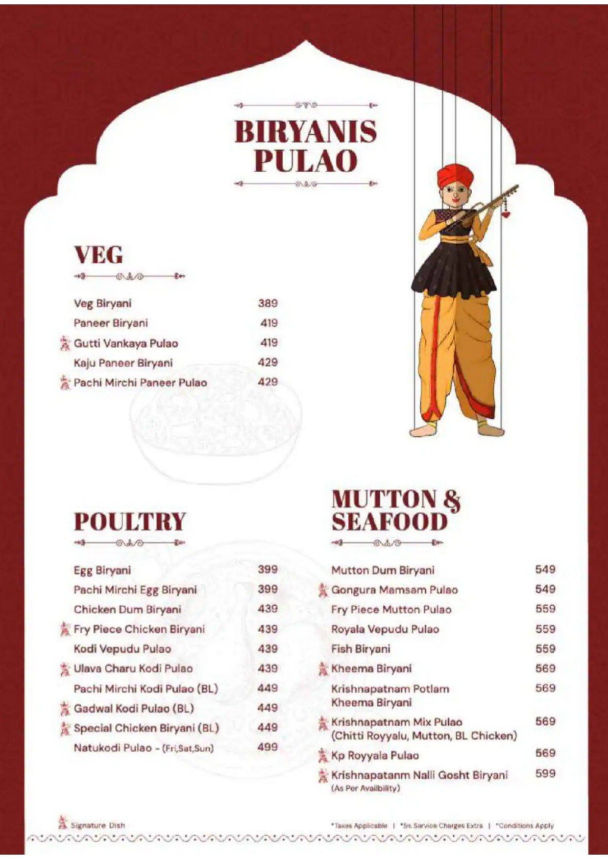 Menu of Krishnapatnam, Road No. 36, Jubilee Hills, Hyderabad